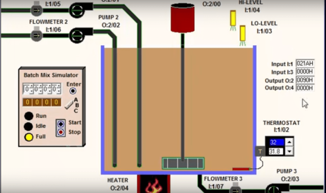 PLC and SCADA Training Course | Tech Cryptors