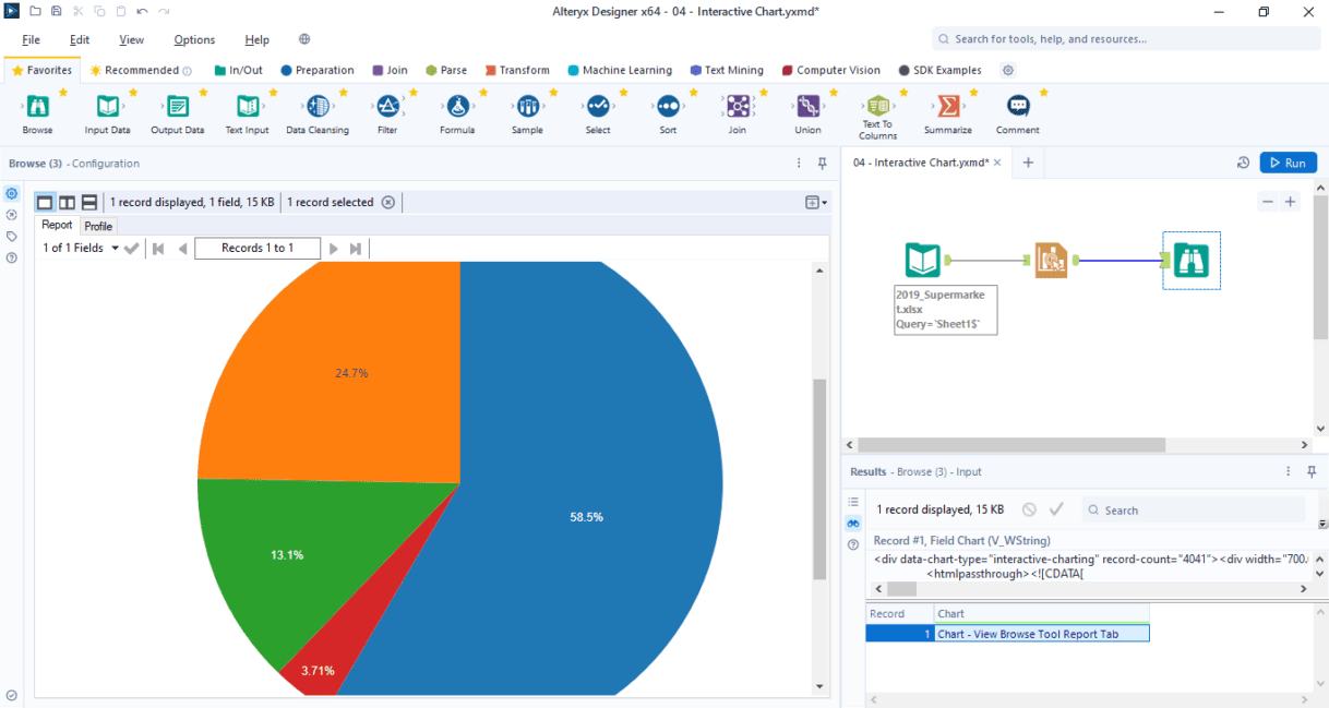 Alteryx Training Course | Tech Cryptors