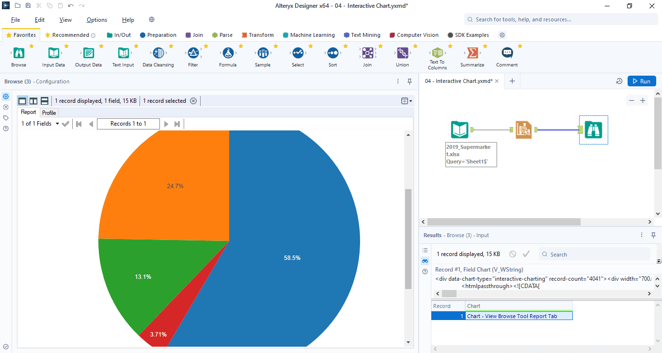 Alteryx Training Course | Tech Cryptors
